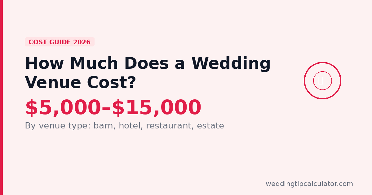 How Much Does a Wedding Venue Cost in 2026?